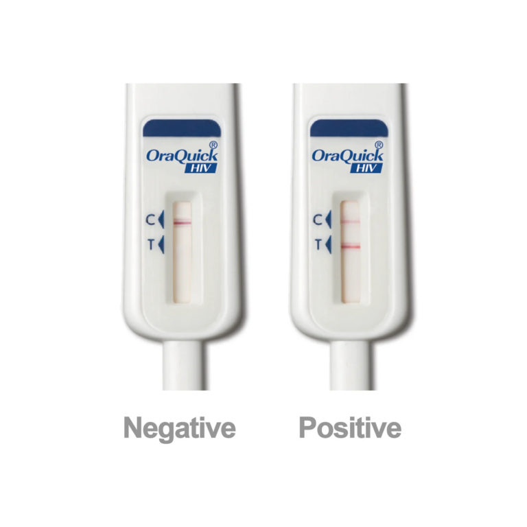 HIV Self-Test - The Centers